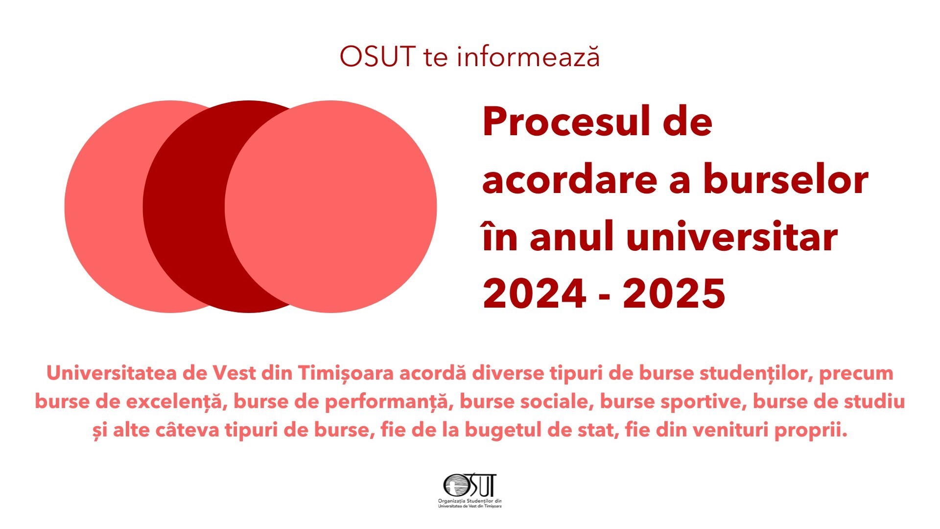 OSUT - Organizația Studenților din Universitatea de Vest Timișoara